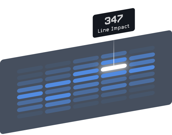 The first Developer-Friendly Software Engineering Intelligence platform - GitClear